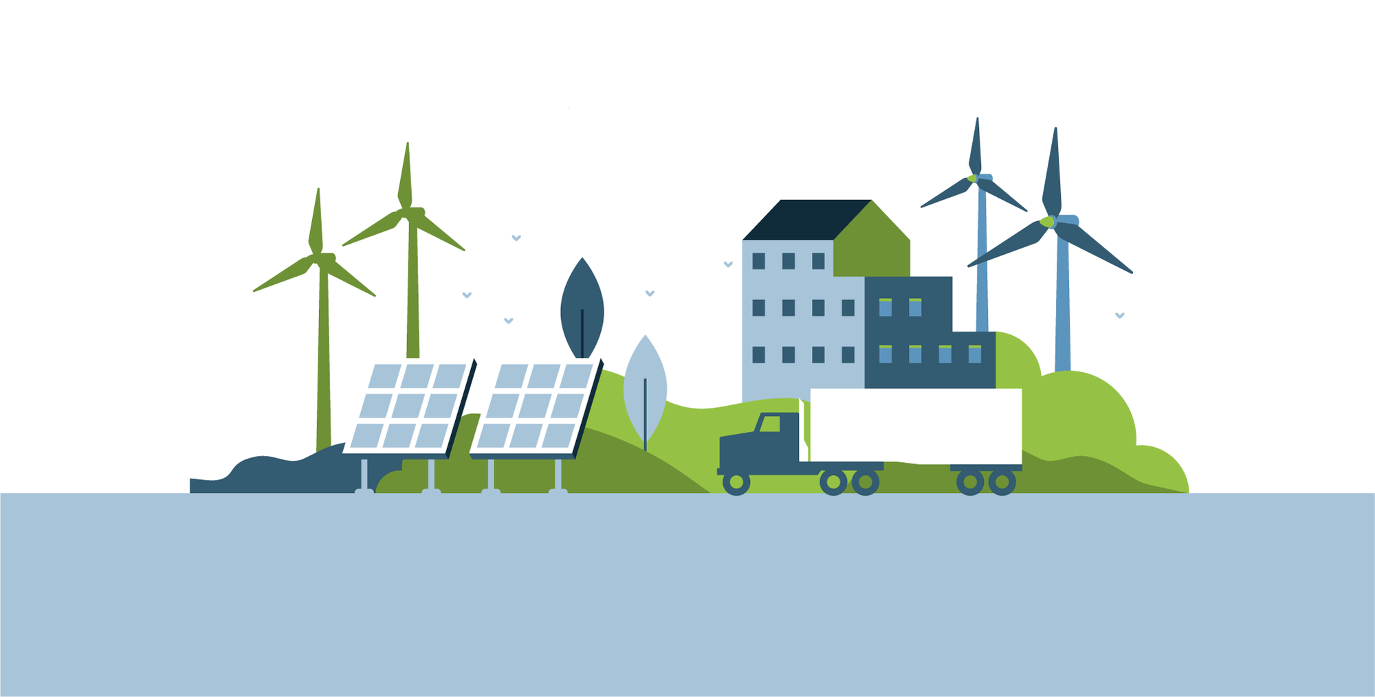 Circularity Toolkit - Environmental Initiative